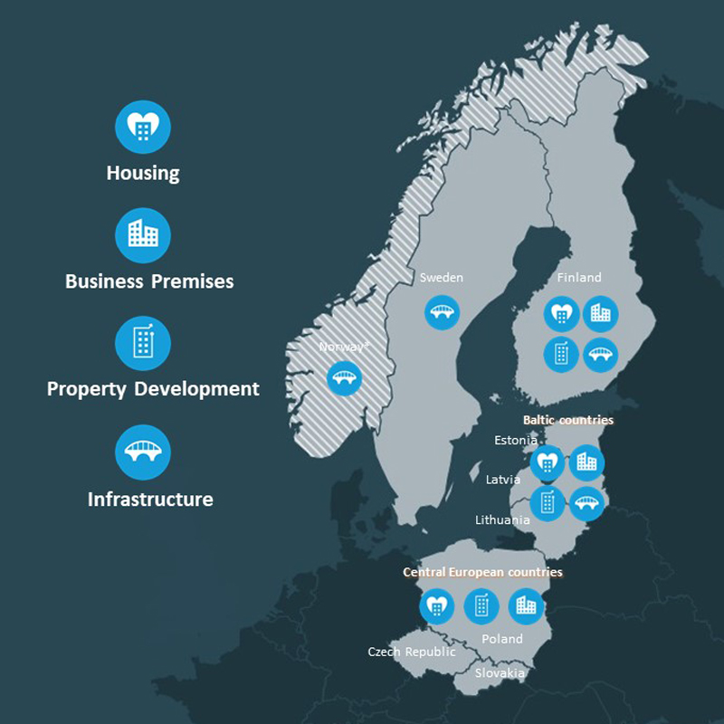Group structure and locations | YITGROUP.COM